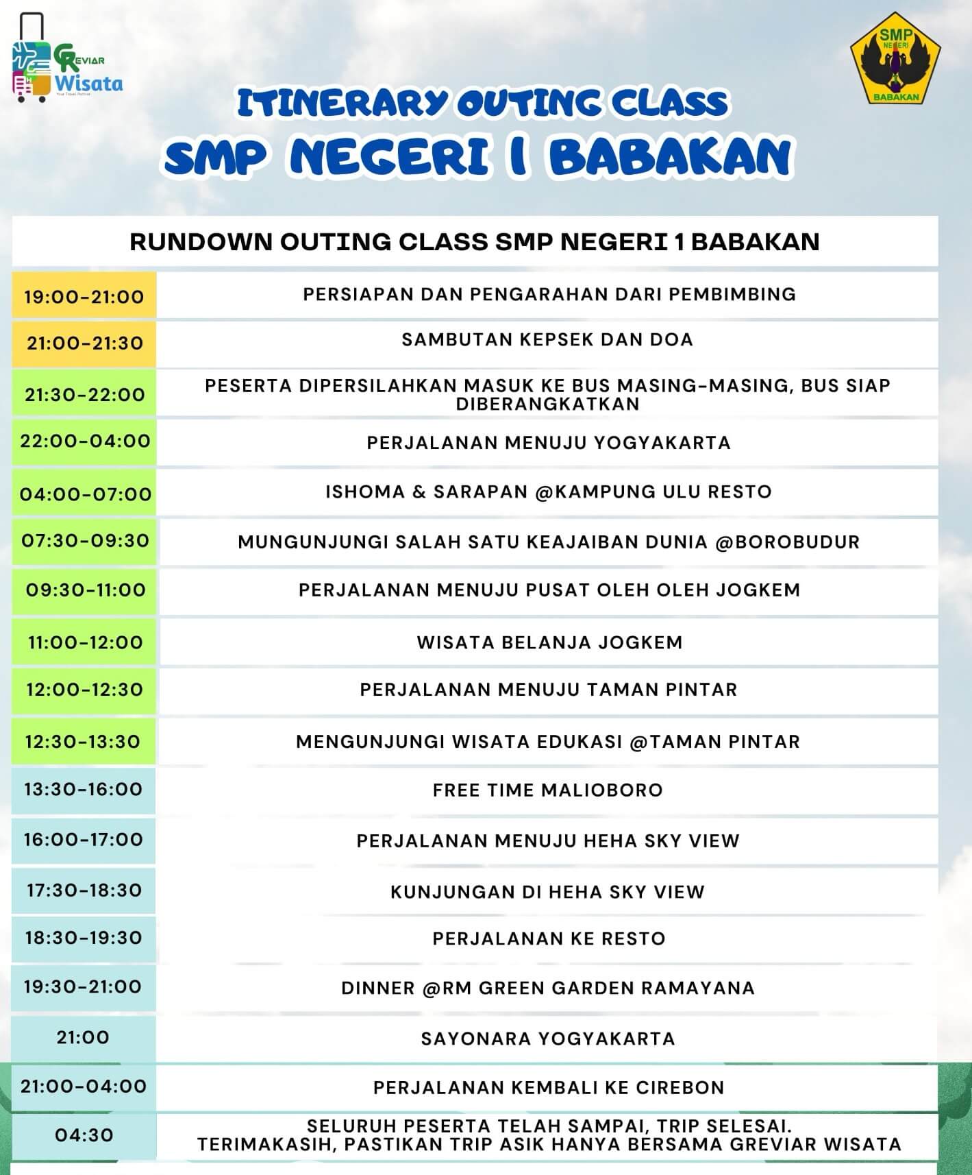 Ini Alasan Spensaba Pilih Jogja Sebagai Tujuan Study Tour 2023 – Jabar ...